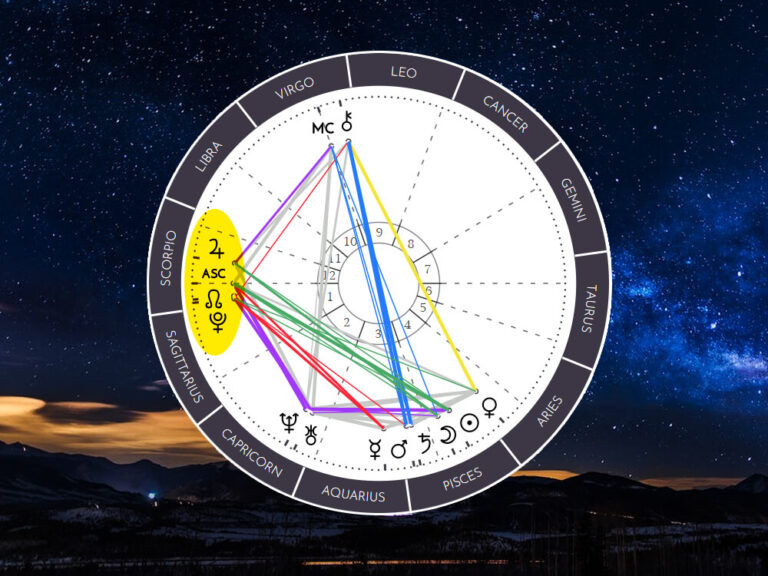 Stellium In Astrology: Meaning In Every House - Mercury Magazine